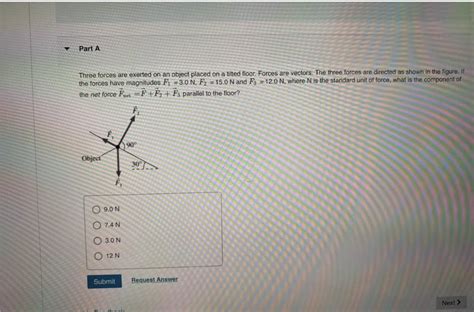 Solved Three Forces Are Exerted On An Object Placed On A