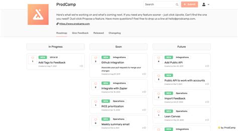 10 key principles you must know about saas product roadmaps