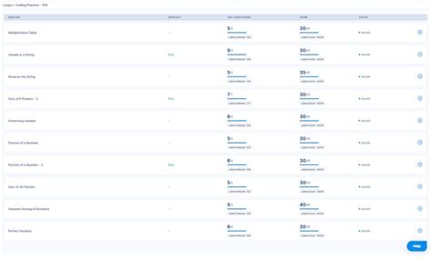 Day171 Coding Loops Loop Pythoncoding For Python3 Python