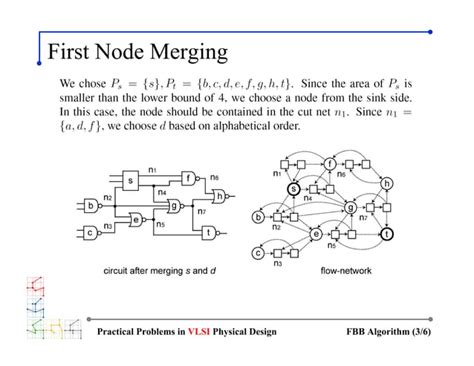 Vlsi Design Partitioning Very Large Scale Integration Practical