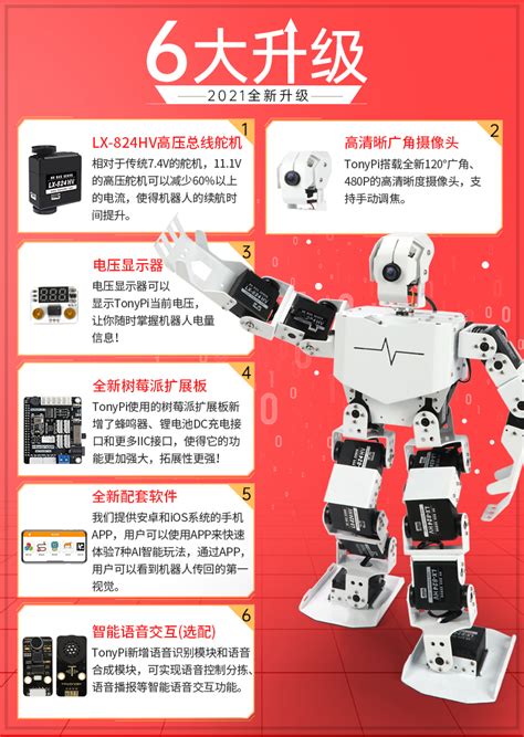 Humanoid Robot Deluxe Versionfinished Product Raspberry Pi 4b4g Seven Star Insect