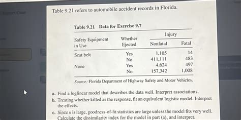 Solved Table 921 Refers To Automobile Accident Records In Florida Table 921 Data For