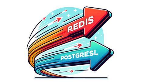 Introduction To Redis A Quick Dive Into In Memory Databases By