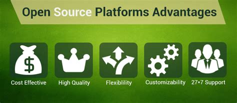 Advantages Of Open Source Platforms Sites Simply Australia