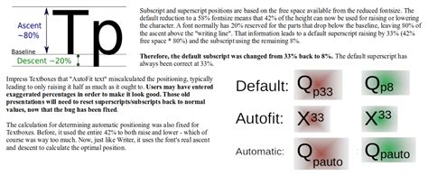 Libreoffice 7 0 Release Notes The Document Foundation Wiki