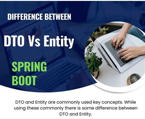 collected springboot java dipyaman kundu