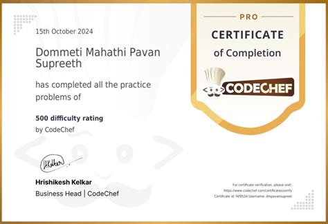 Codechef Codingjourney Problemsolving Achievement Learning Mahathi Pavan Supreeth Dommeti