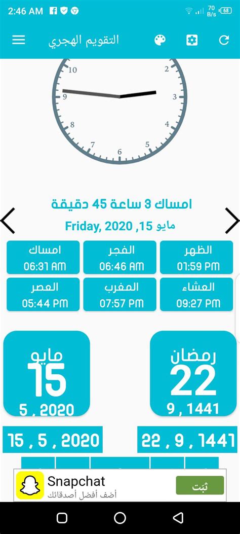 Dr Mahmoud Marzouk Mz Posted On Linkedin