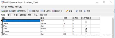 Mysql数据库实验：任务一 创建数据库和表weixin30756499的博客 Csdn博客