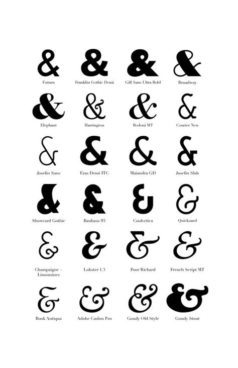 Ampersand Sparrow At Heart Ampersands Ampersand Logo Ampersand