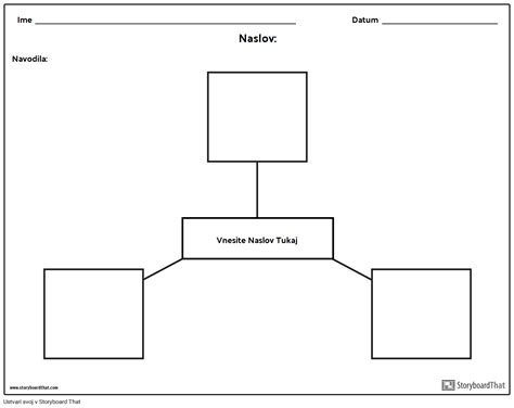Spider Zemljevid 3 Storyboard Par Sl Examples