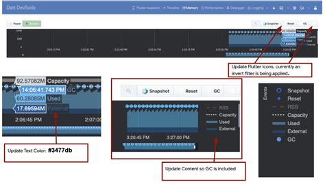 Devtools Memory Page Ux Punch List 2020 · Issue 1974 · Flutterdevtools · Github