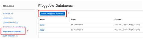 Createpdb Blog Do Dibiei