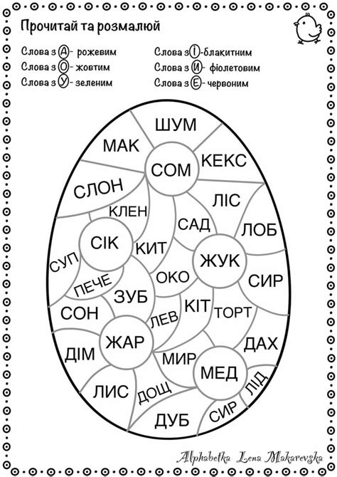 Навчально методичний посібник Формування читацької компетентності молодших школярів як базова
