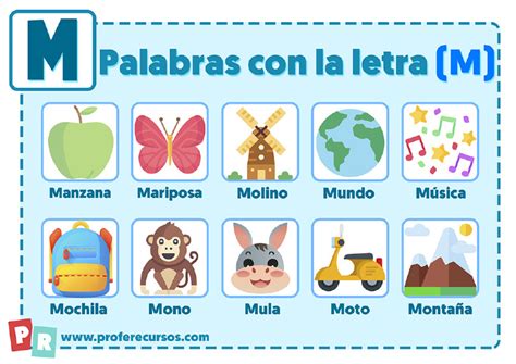 Palabras Con M Para Niños Pdf