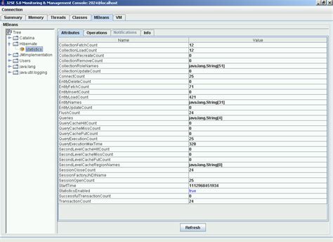 Raibles Wiki Hibernatejmx