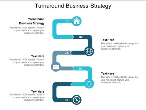 Turnaround Business Strategy Ppt Powerpoint Presentation Summary Sample