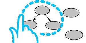 Learning In Context Concept Mapping K Blueprint