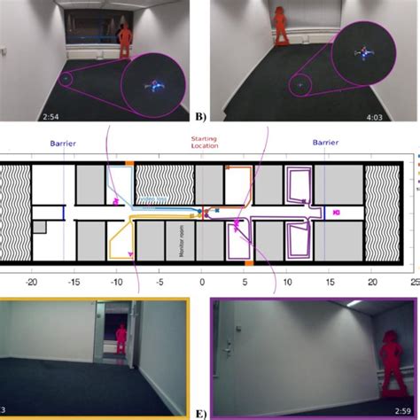 Pdf Minimal Navigation Solution For A Swarm Of Tiny Flying Robots To