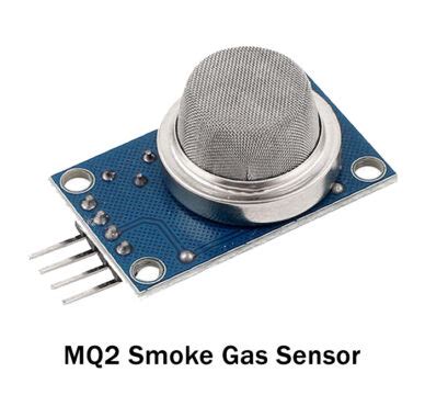 How Mq Gas Smoke Sensor Interface With Arduino Uno