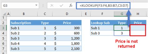 17 Reasons Why Your Xlookup Is Not Working Automate Excel