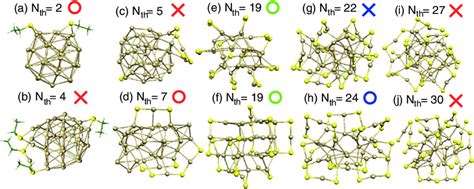 A J Relaxed Atomic Configurations For Several Nps With Different Download Scientific