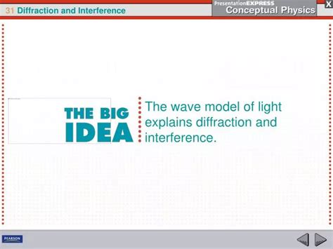 Ppt The Wave Model Of Light Explains Diffraction And Interference Powerpoint Presentation