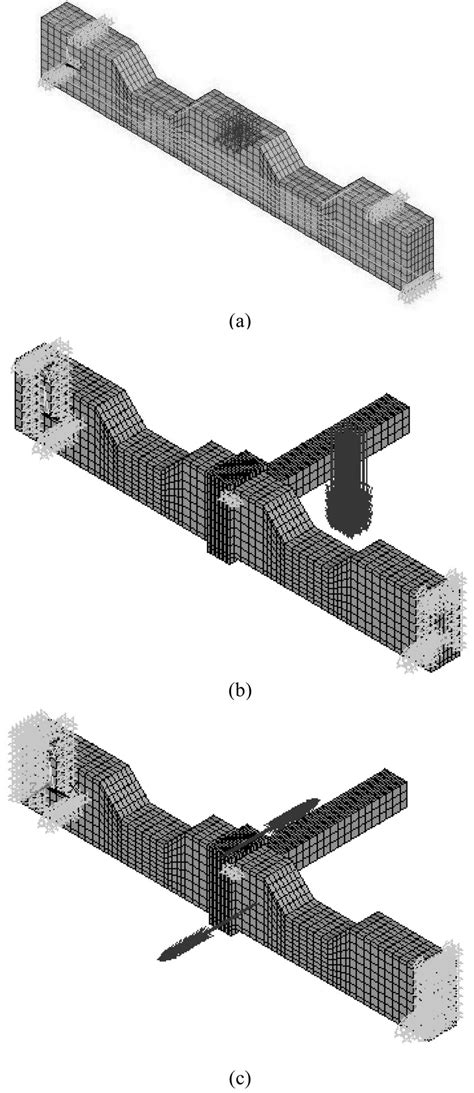 The Nite Element Model Of A Main Specimen A Under Pure Shear B