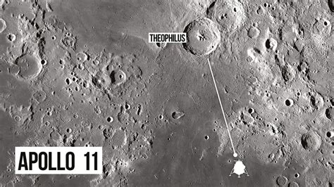 Apollo Landing Sites An Observers Guide On How To Spot Them On The