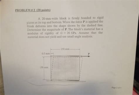 Solved PROBLEM Points A Mm Wide Block Is Firmly Chegg