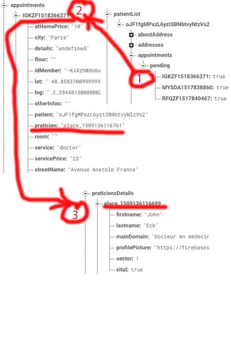 Typescript Get Firebase Data From Several Indexes Nodes Stack Overflow