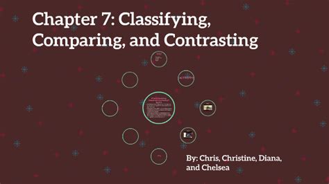 Chapter 7 Classifying Comparing And Contrasting By Chelsea Wright On Prezi