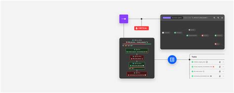 数据沿袭和影响分析解决方案 IBM Databand