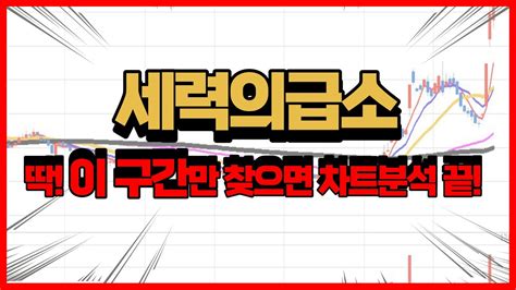 세력의 급소 이 구간만 찾으면 차트 분석은 끝입니다 Youtube