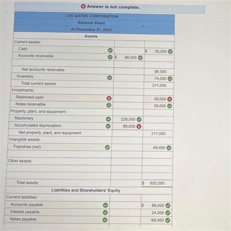 solved exercise 3 7 algo balance sheet preparation errors
