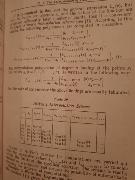 Computational Mathematics Worked Examples And Problems