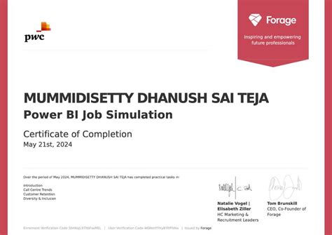 Powerbi Forage Dataanalytics Businessintelligence Pwc