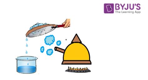 Evaporation Separating Mixtures By