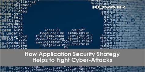 How Application Security Strategy Helps To Fight Cyber Attacks