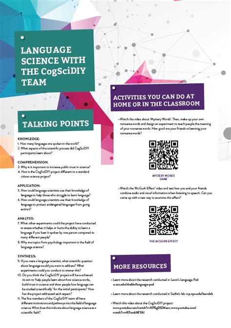 Understanding The Language Of Science Through The Science Of Language Futurum