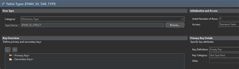Expose And Use Abap Managed Database Procedures A Sap Community