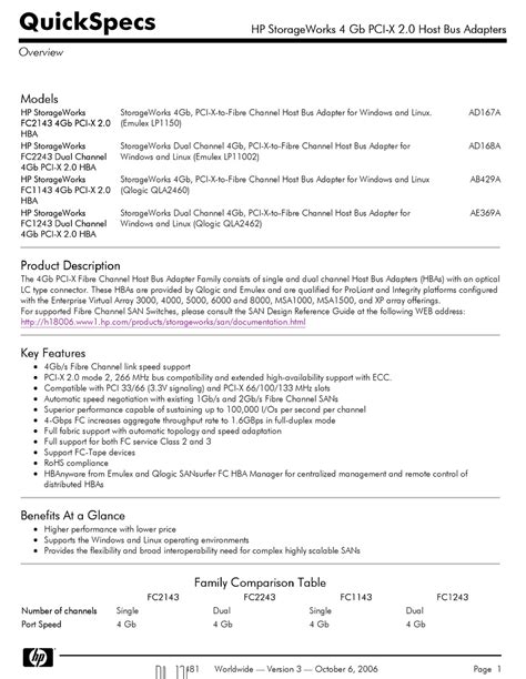 HP STORAGEWORKS FC2143 QUICKSPECS Pdf Download ManualsLib