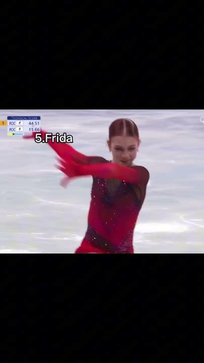 9 моих любимых программ Саши Трусовой Youtube