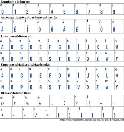 Bebas Neue Rounded Regular Free Font Download Maisfontes