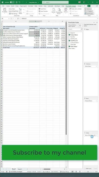 Excel Pivot Table Usages Excel Exceltips Excelformula Spreadsheet Exceltricks Youtube
