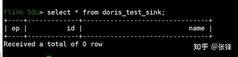 使用 Flink CDC 实现 MySQL 数据实时入 Apache Doris 知乎