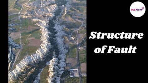 Fault Structure