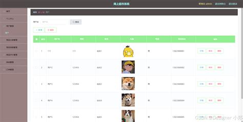 【开源免费】基于springbootvuejs网上超市系统（java毕业设计）免费的网上购物系统csdn Csdn博客