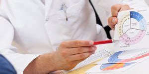 The Effects Of Timing Sexual Intercourse In Relation To Ovulation Fertilitytips Com