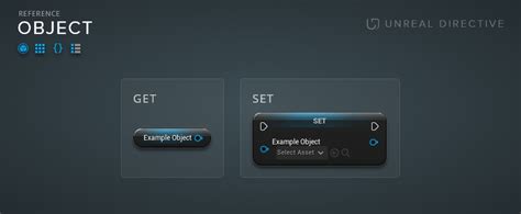 blueprint variables what you need to know